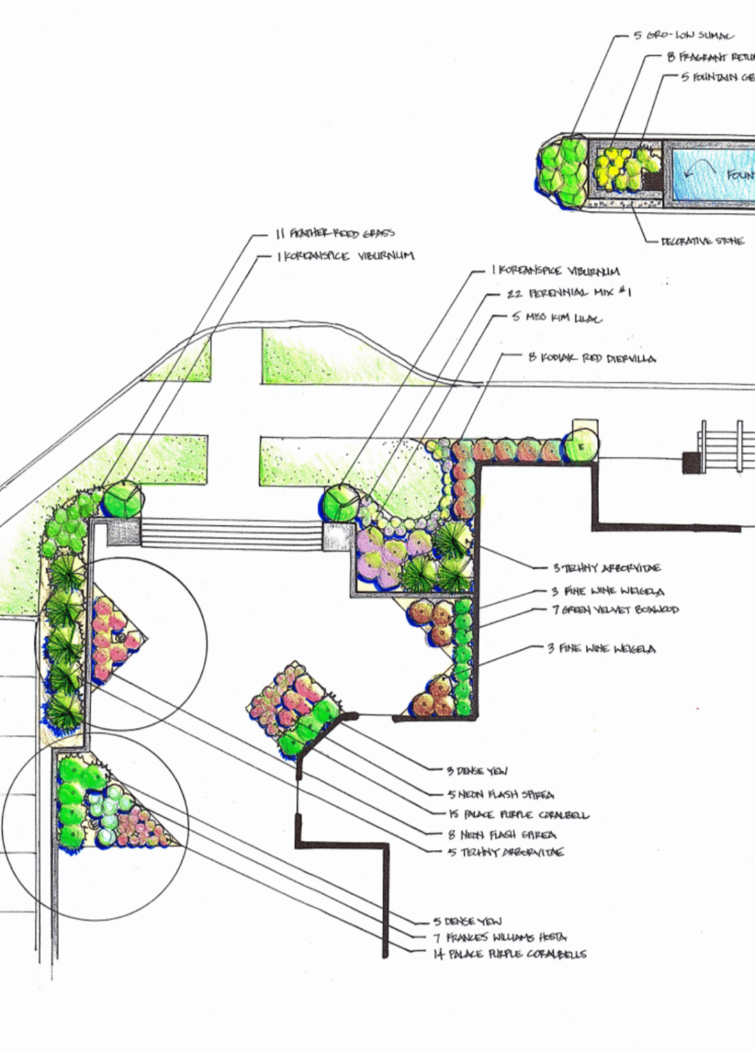Landscape Design & Installation – Inspire Outdoor Living