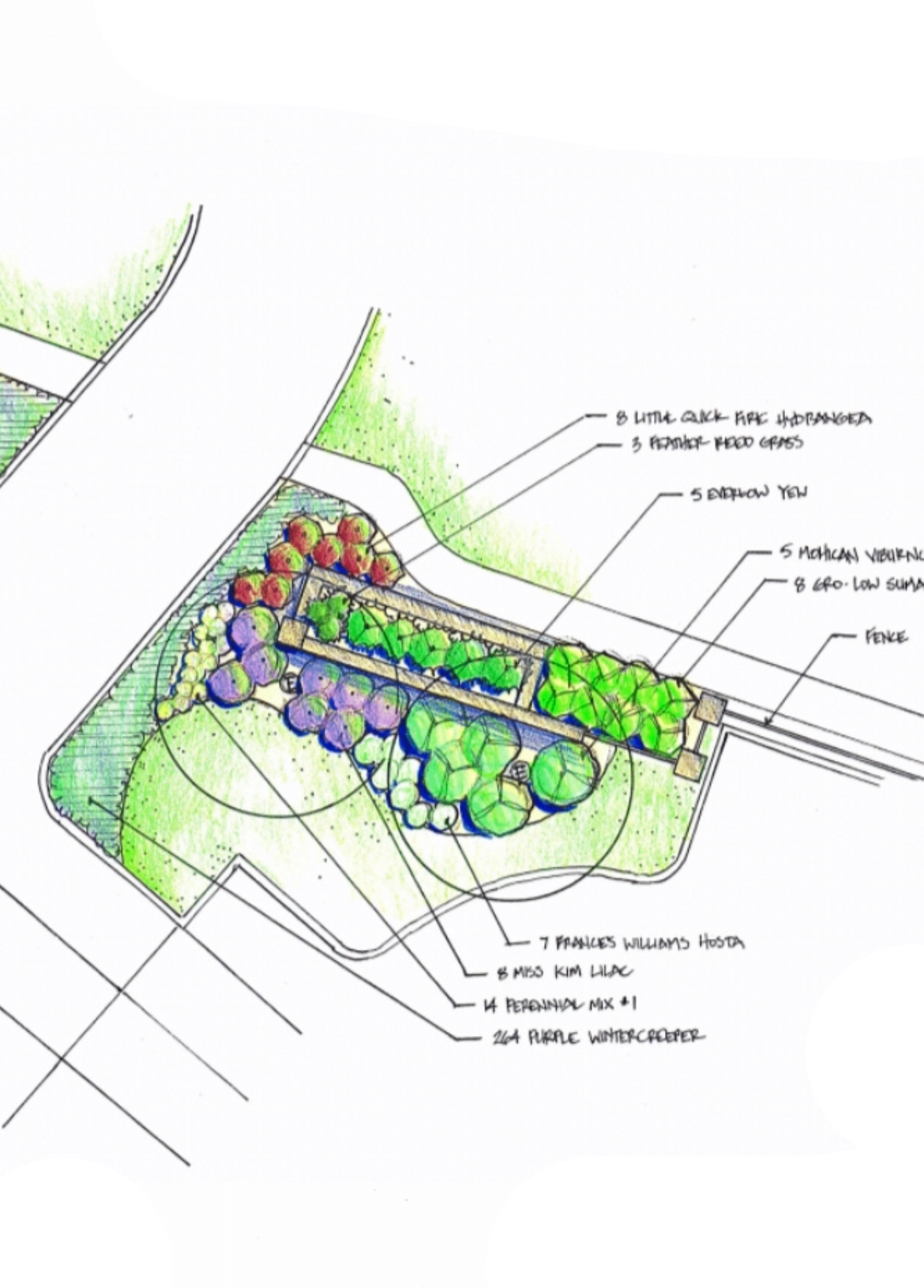 Landscape Design & Installation - Inspire Outdoor Living